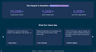 Realtime Clipboard | Projects by Ganesh Maurya